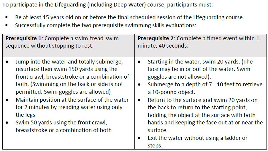 Lifeguard Training | Aquatics Center | Campbell University