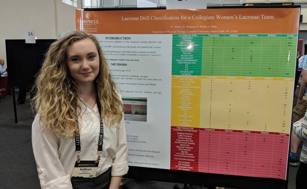 Academic Research takes Campbell's physical therapy program to the next ...