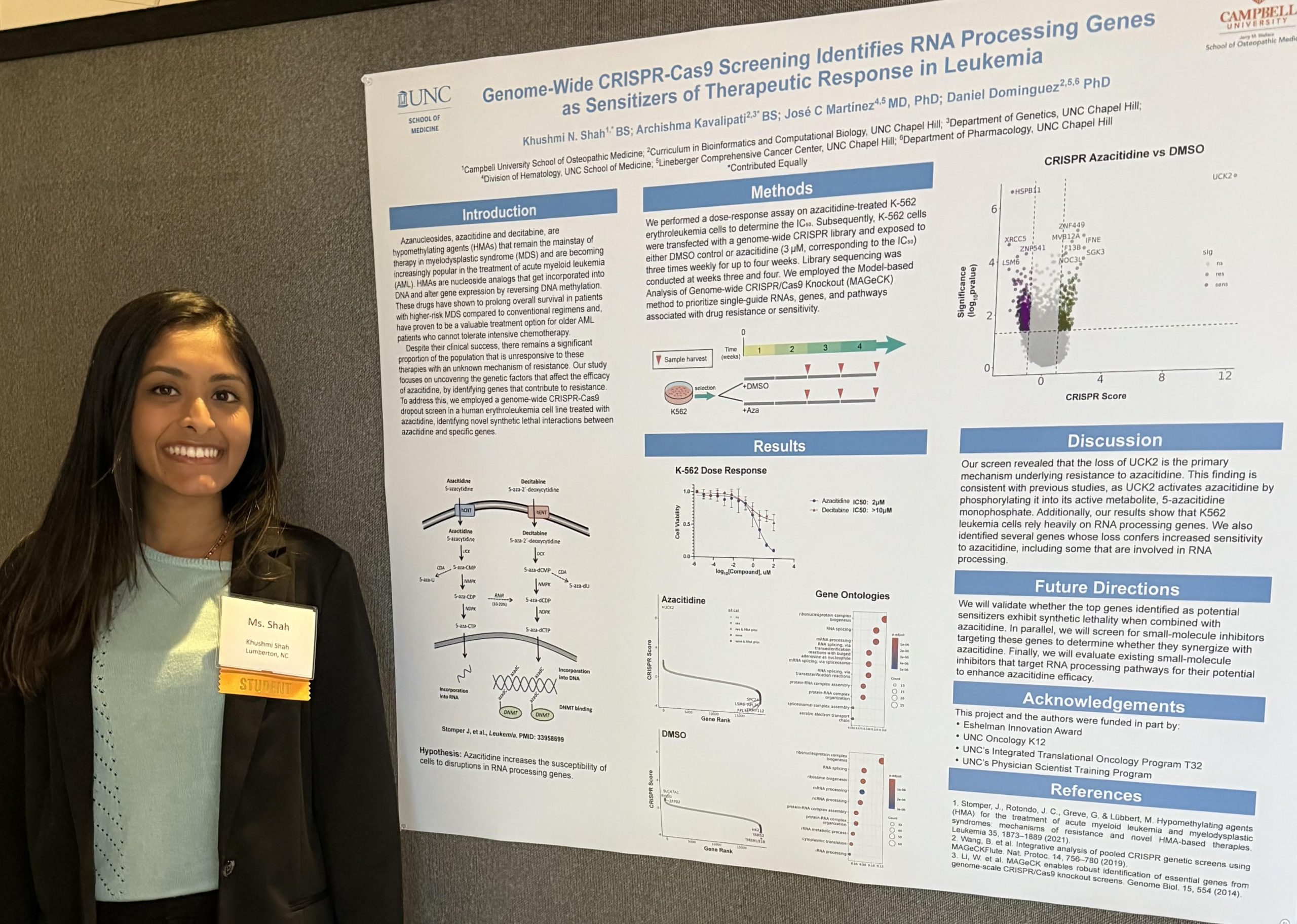 Campbell med students, residents share research during ACP meeting ...