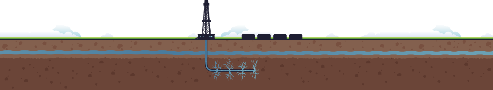 The Science of Fracking - Magazine | Campbell University